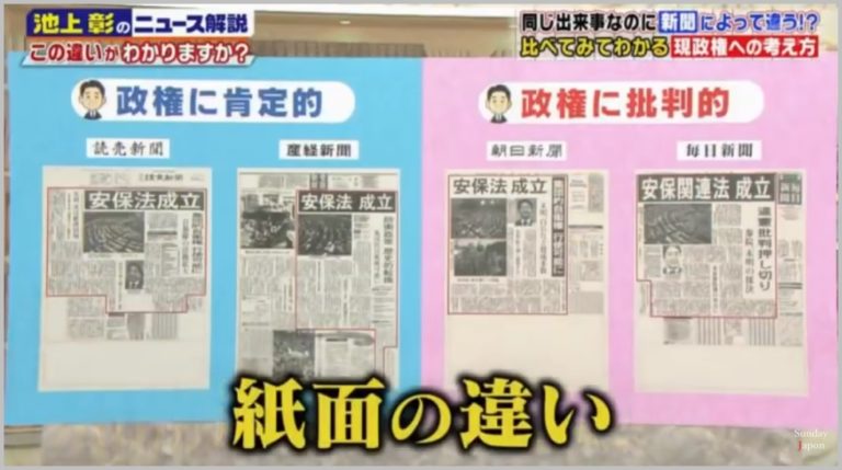 【新聞比較】池上彰のおすすめは？どこがいい？違いや特徴を解説！
